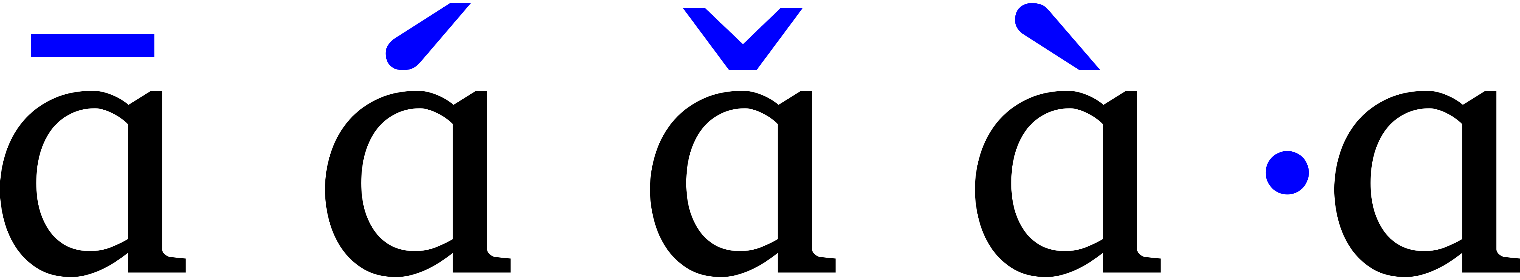 Learning the Different Chinese Tones | Superprof