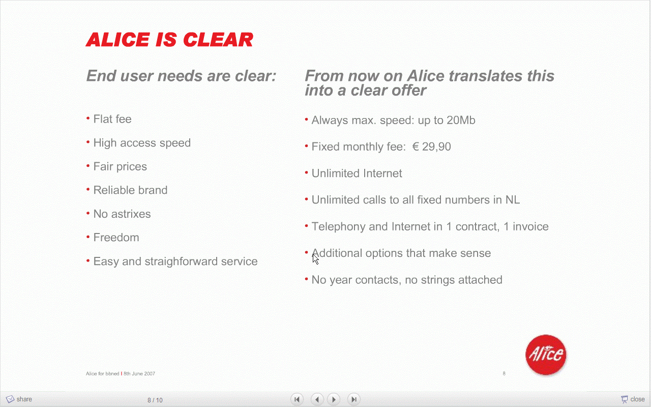 What Are Common Spelling Errors People Make while Learning Dutch?
